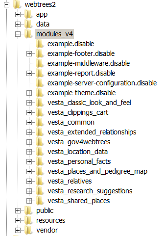 modules do not show up · Issue #13 · vesta-webtrees-2-custom-modules/vesta_extended ...
