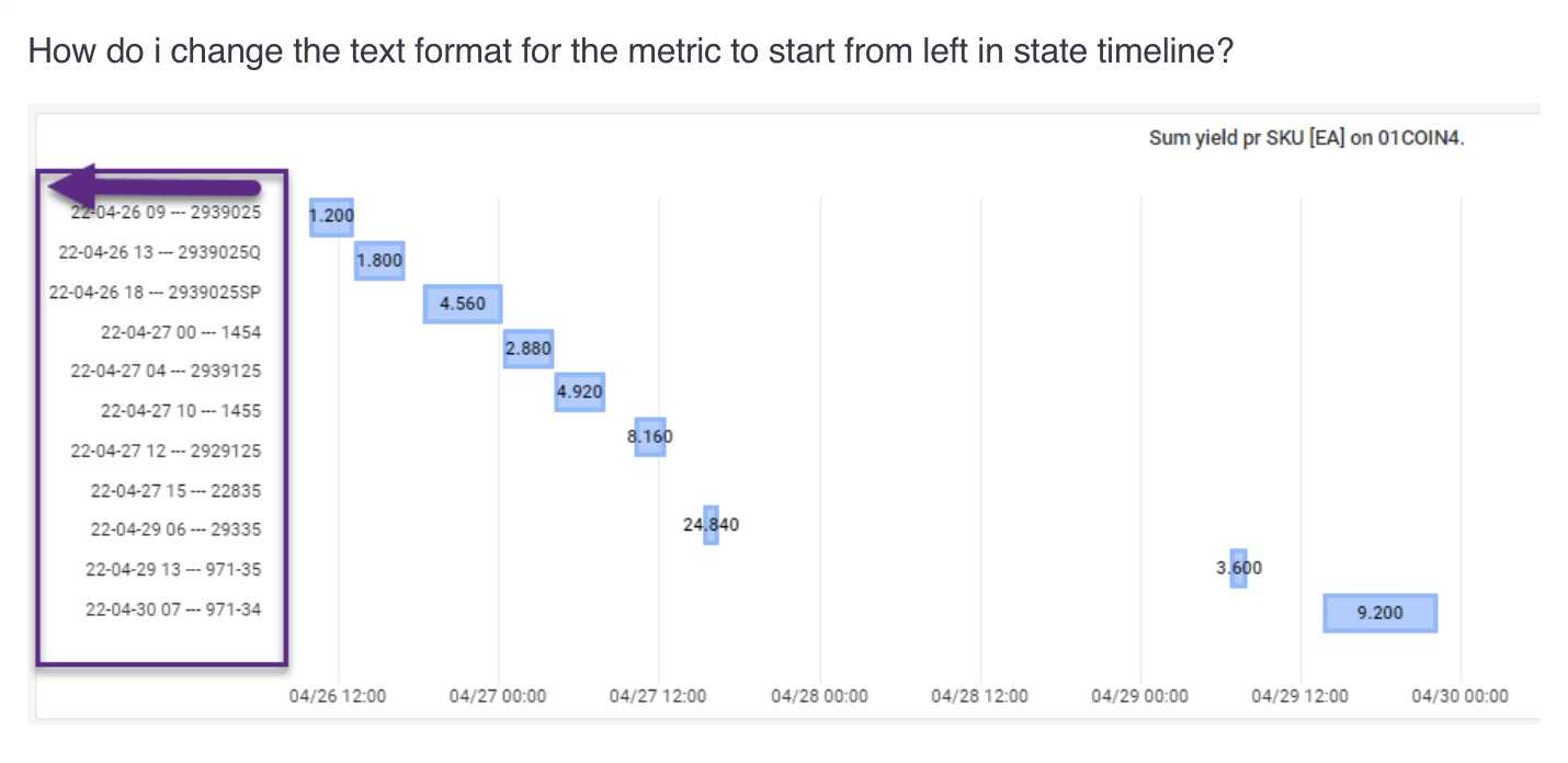 State Timeline: Support aligning the series name on the left or right ...
