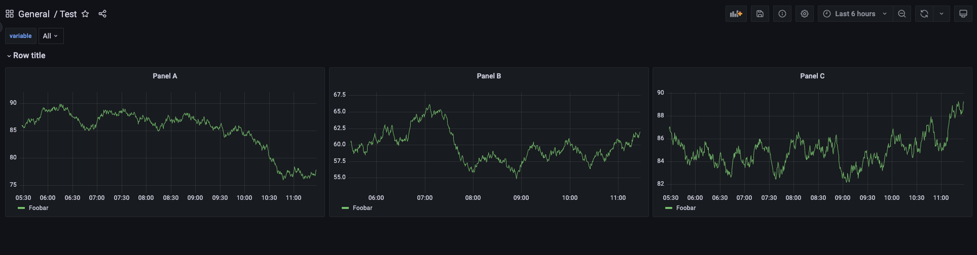 transform organize fields is missed in repeated panels · Issue #59459 · grafana/grafana · GitHub