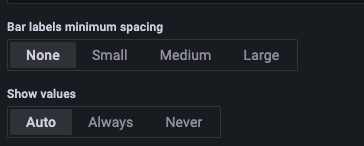 X-Axis Erroneously Rescaling to Dashboard Time Range · Issue #60540 · grafana/grafana · GitHub
