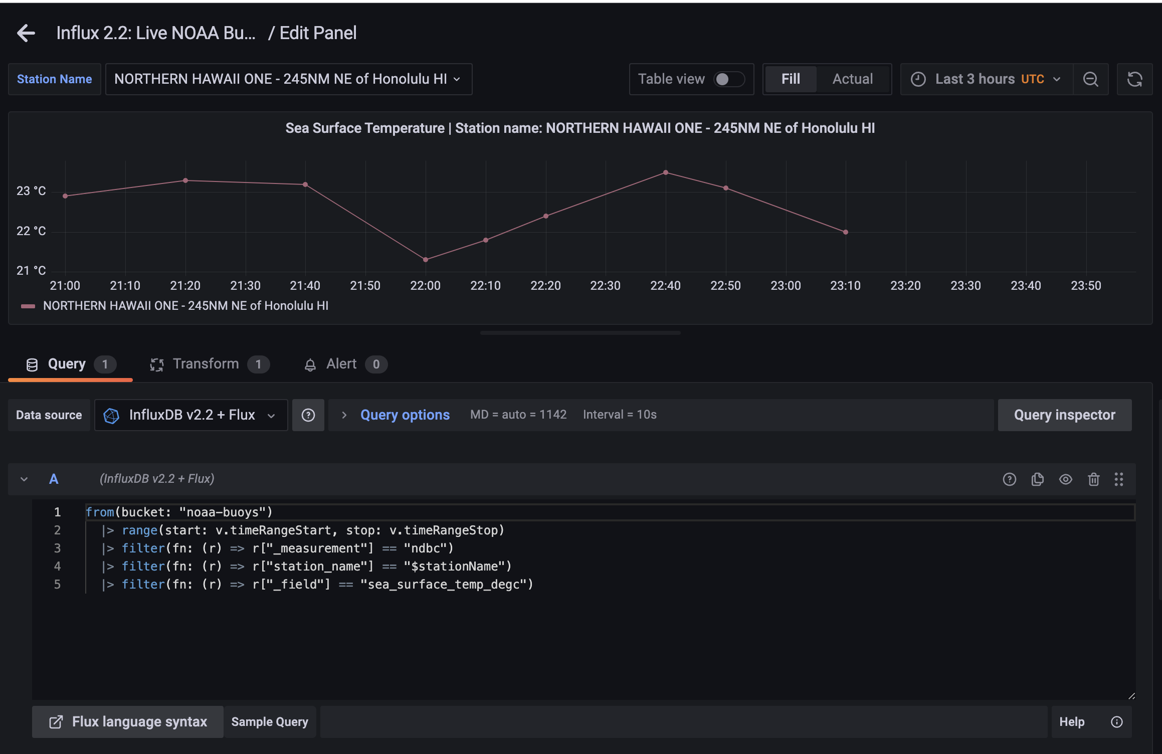 NO DATA alert is not firing · Issue #60283 · grafana/grafana · GitHub