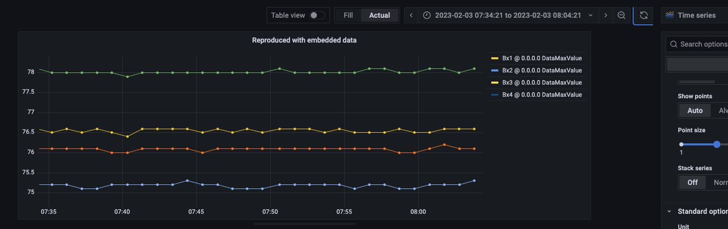 TimeSeries legend and hover colors are initially correct, then incorrect on a refresh or time ...