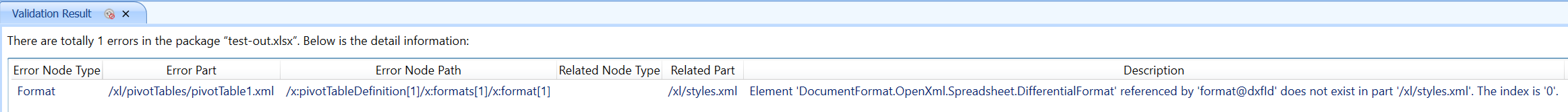 Closedxml Removes Differential Formats And Data From Pivot Table With