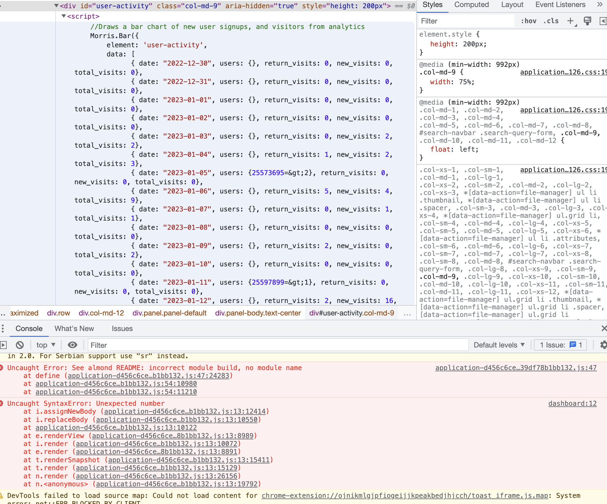 Analytics - User graph missing · Issue #411 · notch8/palni-palci · GitHub