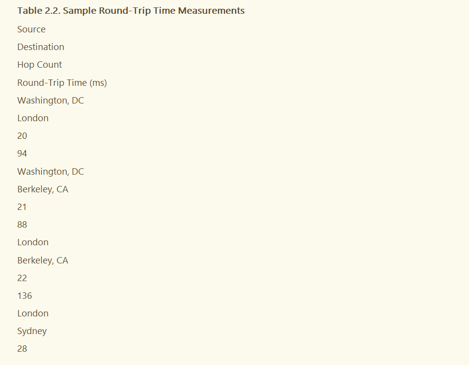 Failed to display Table in epub files · Issue #2112 · sumatrapdfreader/sumatrapdf · GitHub