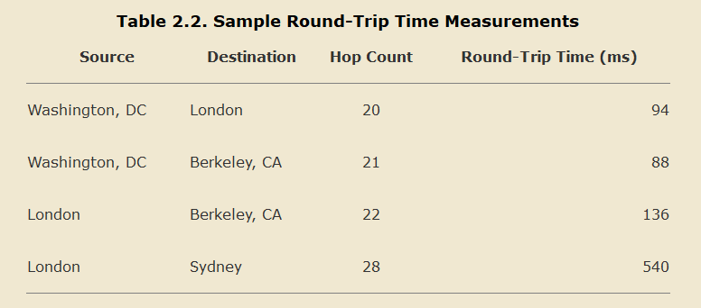 Failed to display Table in epub files · Issue #2112 · sumatrapdfreader/sumatrapdf · GitHub