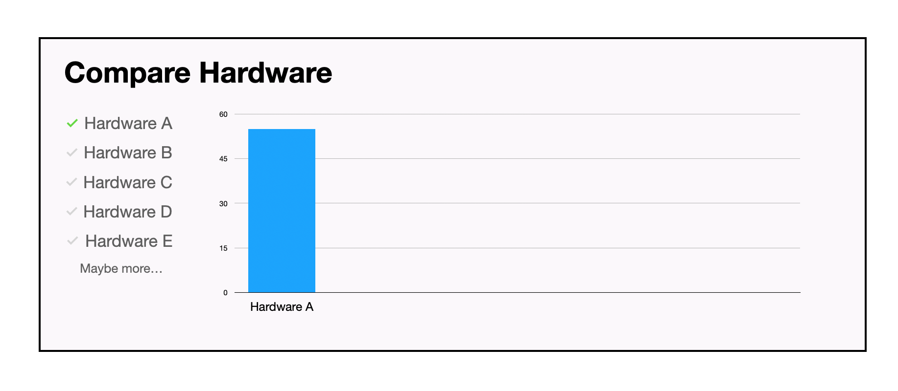 Cannot align bar charts to left · Issue #7974 · chartjs/Chart.js · GitHub