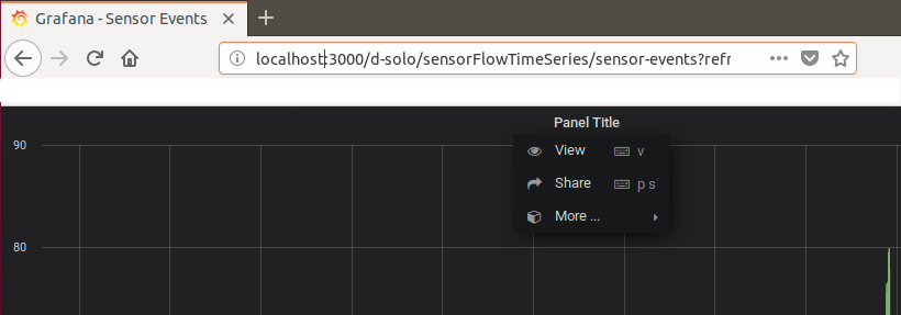 [Bug] remove headers and template dropdowns on embedded panels · Issue #4826 · grafana/grafana ...