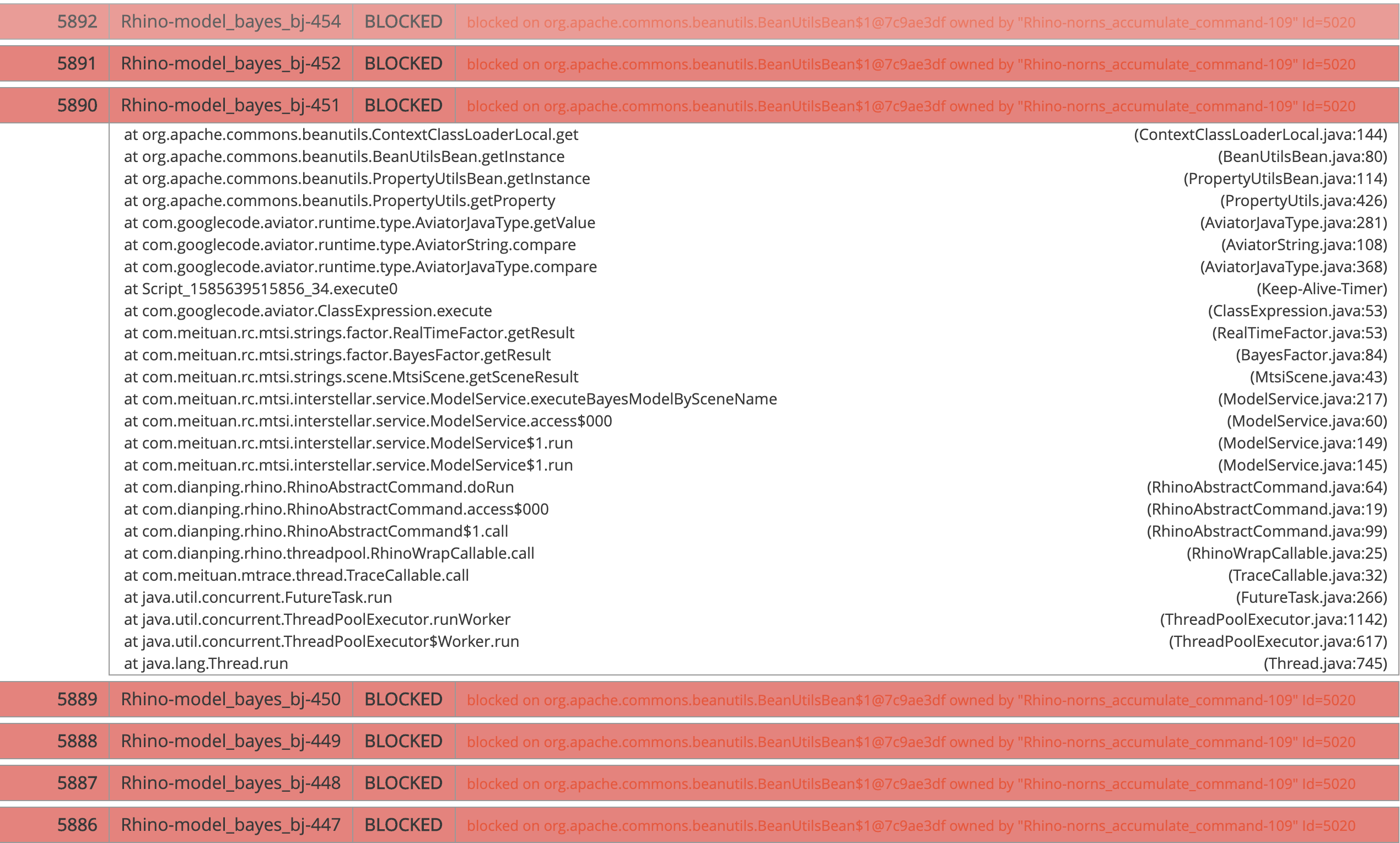 执行aviator表达式发生线程Block问题 · Issue #222 · killme2008/aviatorscript · GitHub