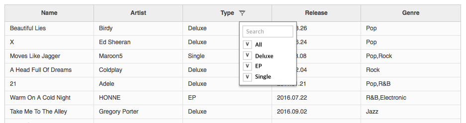 Implement the filter option to show specific rows · Issue #113 · nhn/tui.grid · GitHub