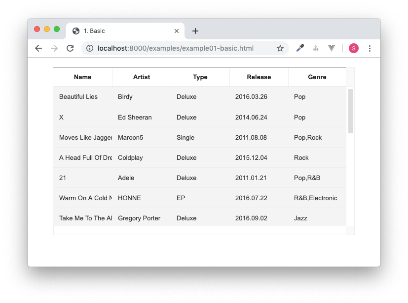 tui.grid/packages/toast-ui.grid/docs/ko/setting-width-height.md at master · nhn/tui.grid · GitHub