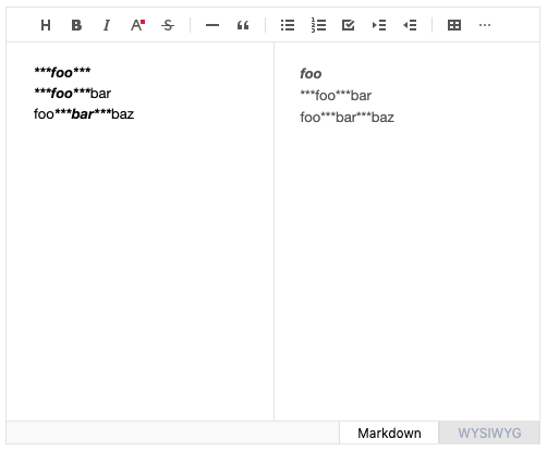 Bold, italic not highlighted when used together in the Markdown preview ...