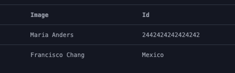 divide classes not beging applied · Issue #3481 · tailwindlabs/tailwindcss · GitHub