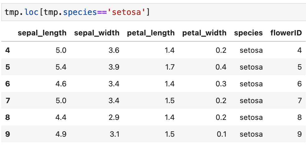 Faceting Messes Up Categorical Axis Assignments In Barplots · Issue 3399 · Mwaskom Seaborn · Github