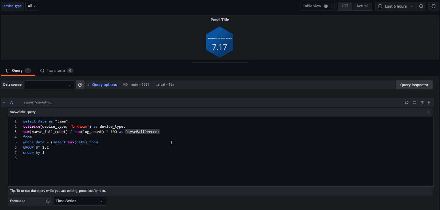 Issues when working with certain datasources after upgrade · Issue #242 · grafana/grafana ...