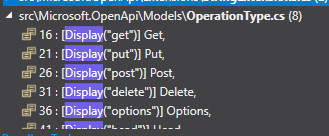 DisplayAttribute is not public · Issue #889 · microsoft/OpenAPI.NET ...
