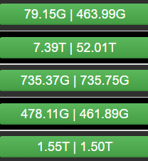月流量超过100GB时，显示异常 · Issue #128 · cppla/ServerStatus · GitHub