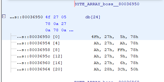 Randomize Tiny Phase toe sequence · Issue #1081 · 2dos/DK64-Randomizer ...