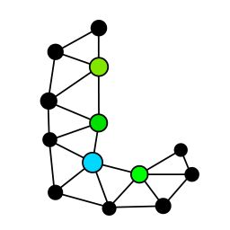 Any graphic designers? · Issue #508 · featurecat/lizzie · GitHub