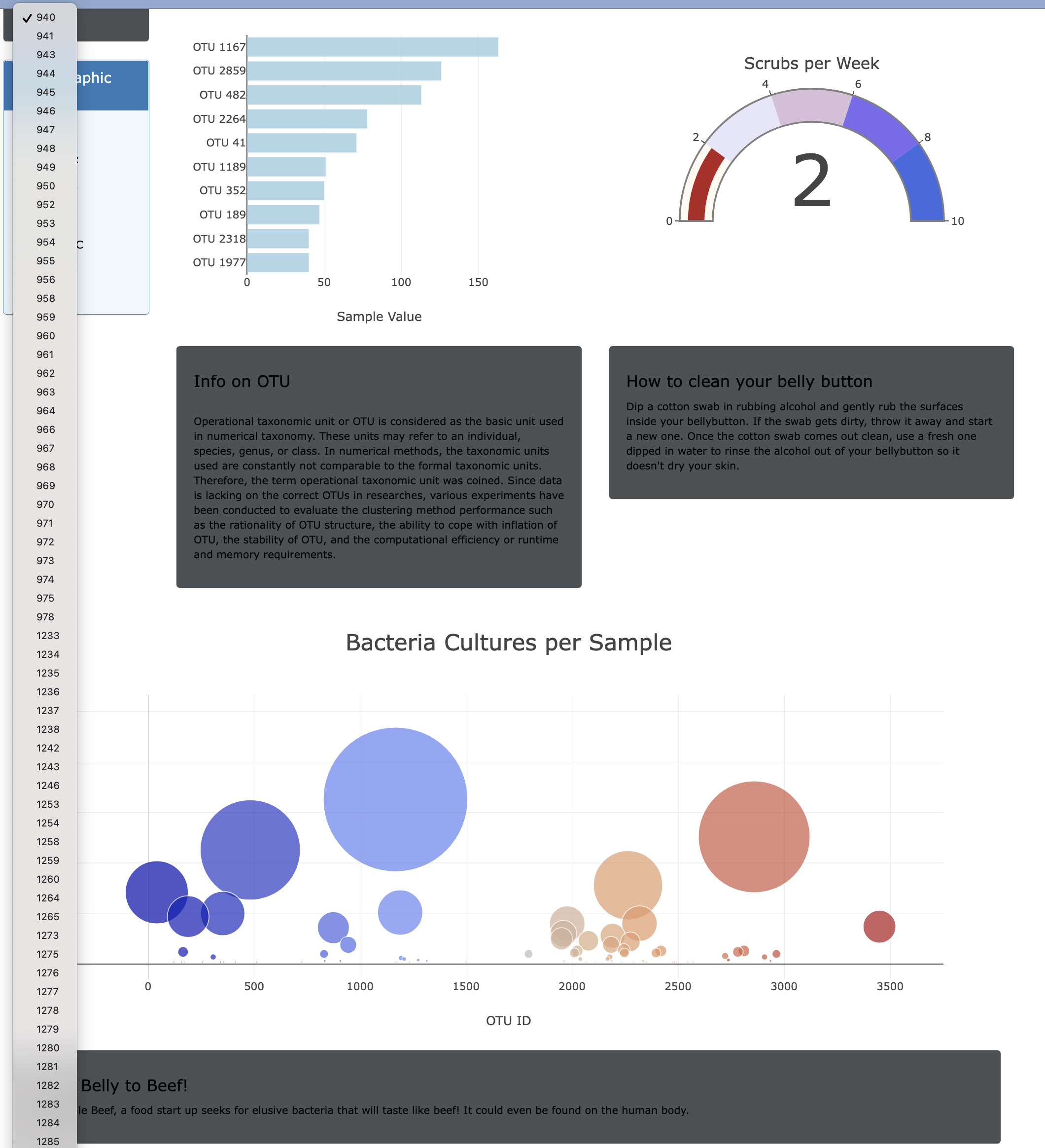 GitHub - mlov1649/plotlydiploy