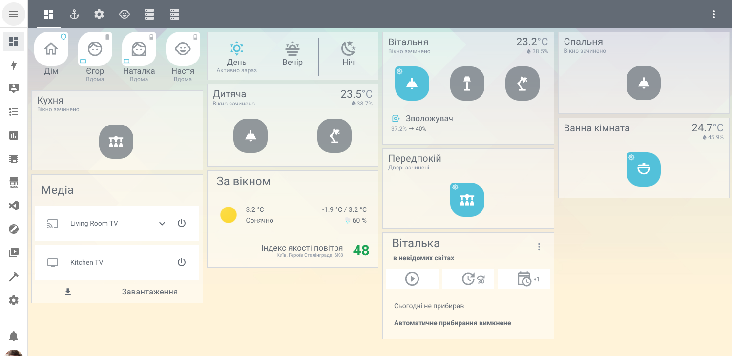 GitHub - Netmonks/novago-theme: Clear Theme for Home Assistant