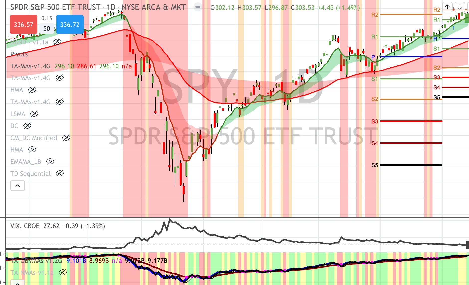 Feature Request: control vline width so no gaps/overlap between candles ...