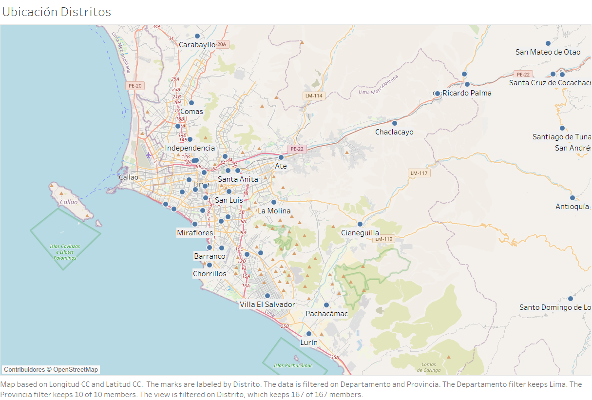 GitHub - dsenisse/Tableau-Distritos-Lima