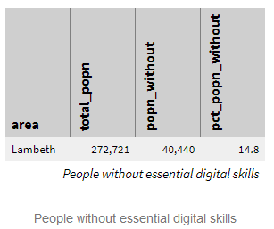 rotate and alignments · Issue #356 · davidgohel/flextable · GitHub