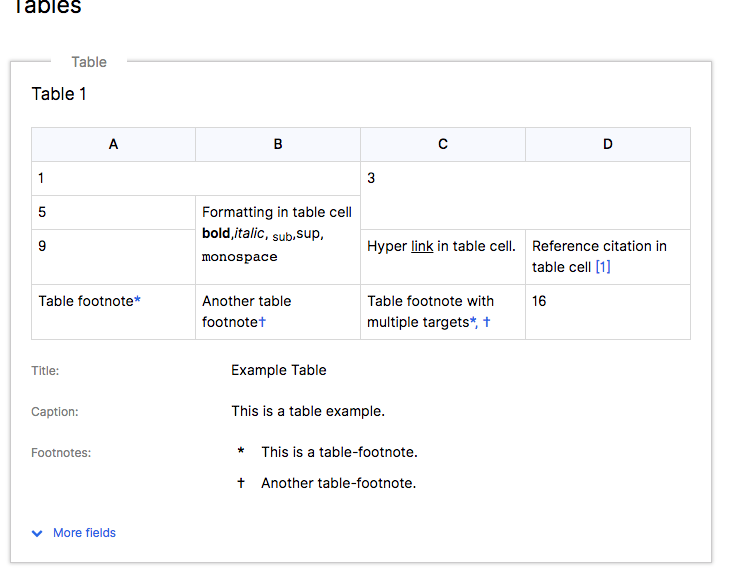 Improve styles for tables in meta-data view · Issue #1072 · substance ...