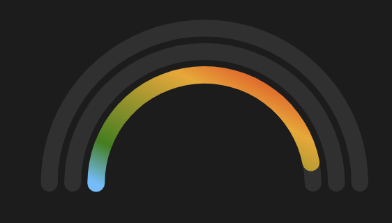 Multiple colors or gradients for track in Radial bar charts · Issue ...