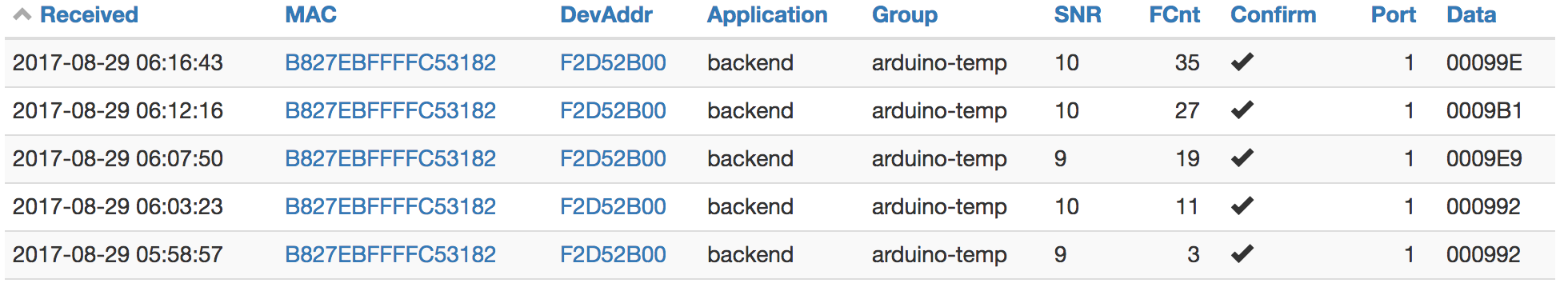 Scrip to decrypt Hex frames on the server · Issue #95 · gotthardp ...