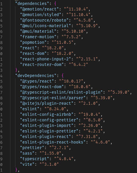 Working Fine In Dev Mode But When Build For Production App Crashes React V18 2 Rpi2 V2 15 1