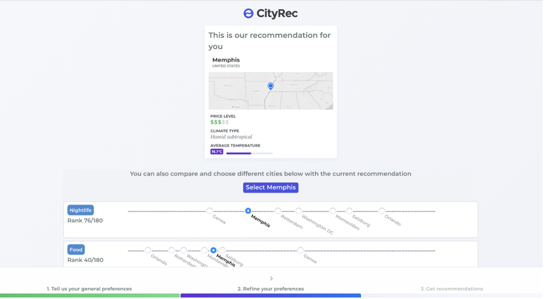 GitHub - sameera-bandara/city-rec2