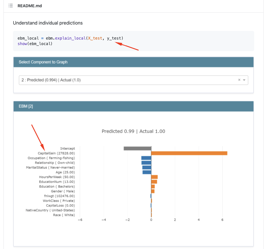 How To Get Feature Name In Local Explain · Issue 256 · Interpretml Interpret · Github