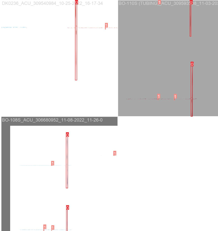 YOLO framework flip left-right of my dataset when training · Issue ...