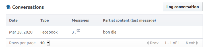 Conversation View · Issue #2033 · monicahq/monica · GitHub
