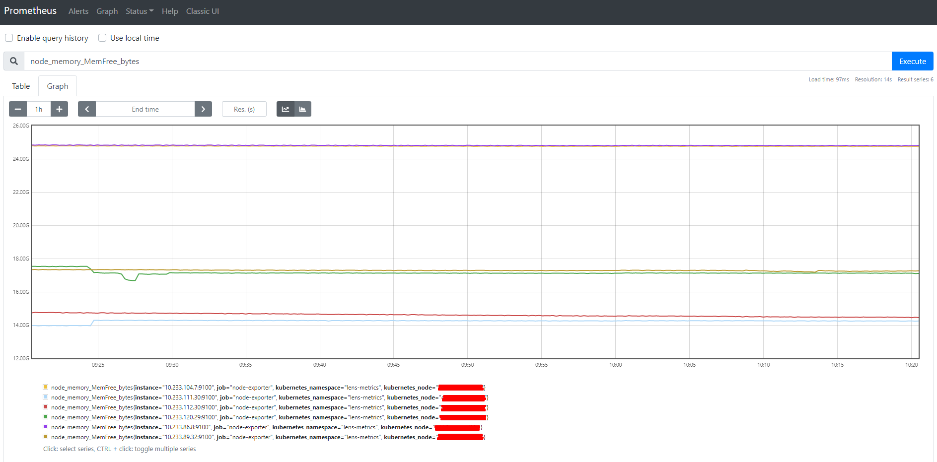 Metrics are not displayed at all · Issue #1675 · lensapp/lens · GitHub
