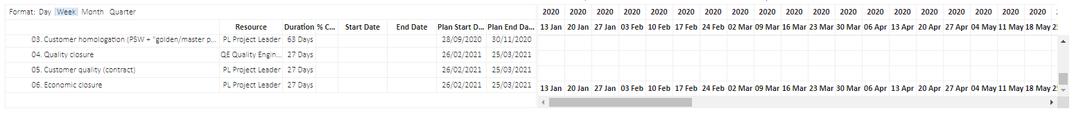 New rendering is buggy · Issue #319 · jsGanttImproved/jsgantt-improved ...