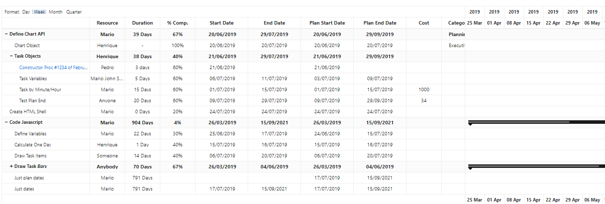 New rendering is buggy · Issue #319 · jsGanttImproved/jsgantt-improved ...