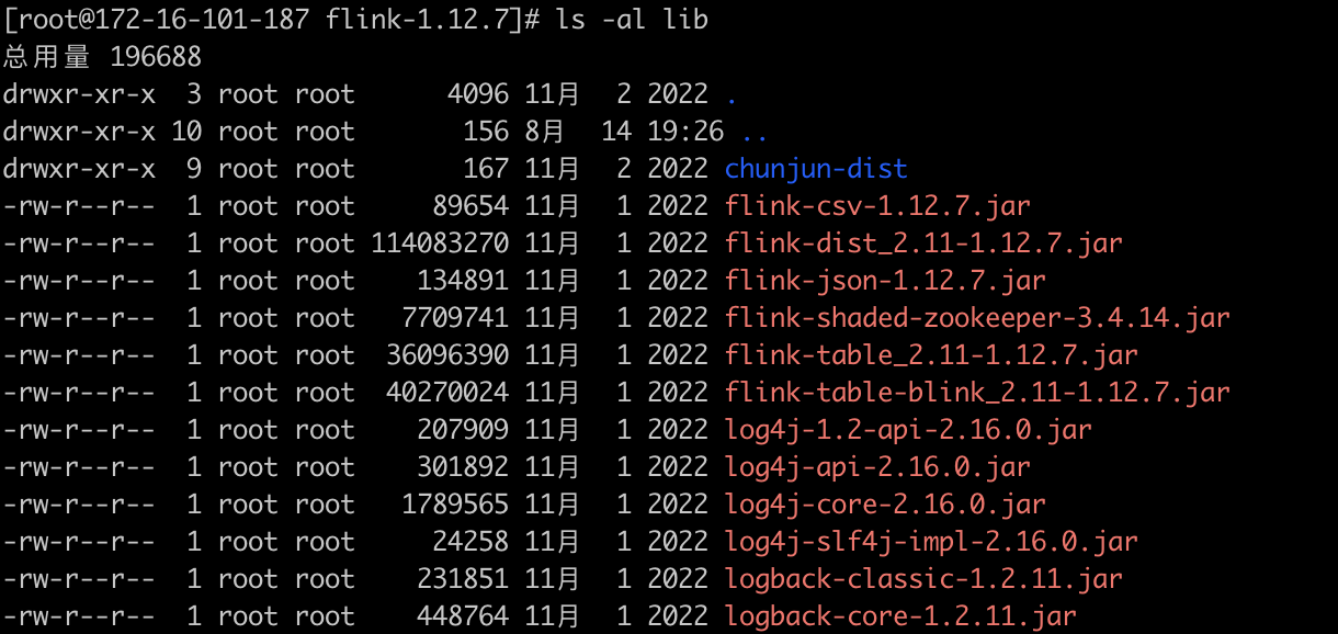 [Question][Module Name] Ask for question · Issue #1127 · DTStack/Taier · GitHub
