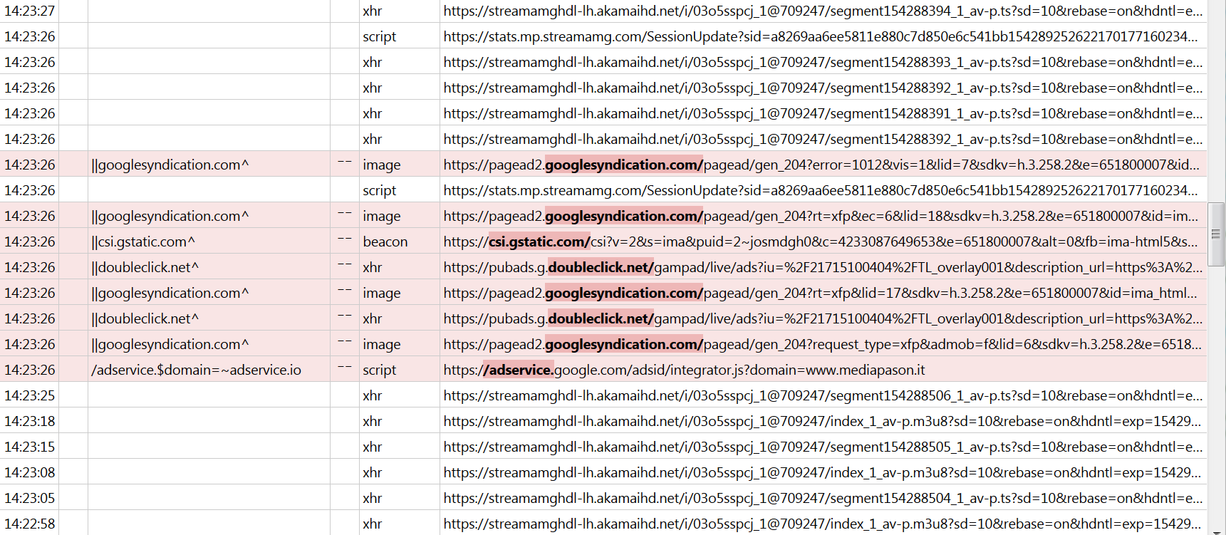 mediapason.it · Issue #4176 · uBlockOrigin/uAssets · GitHub