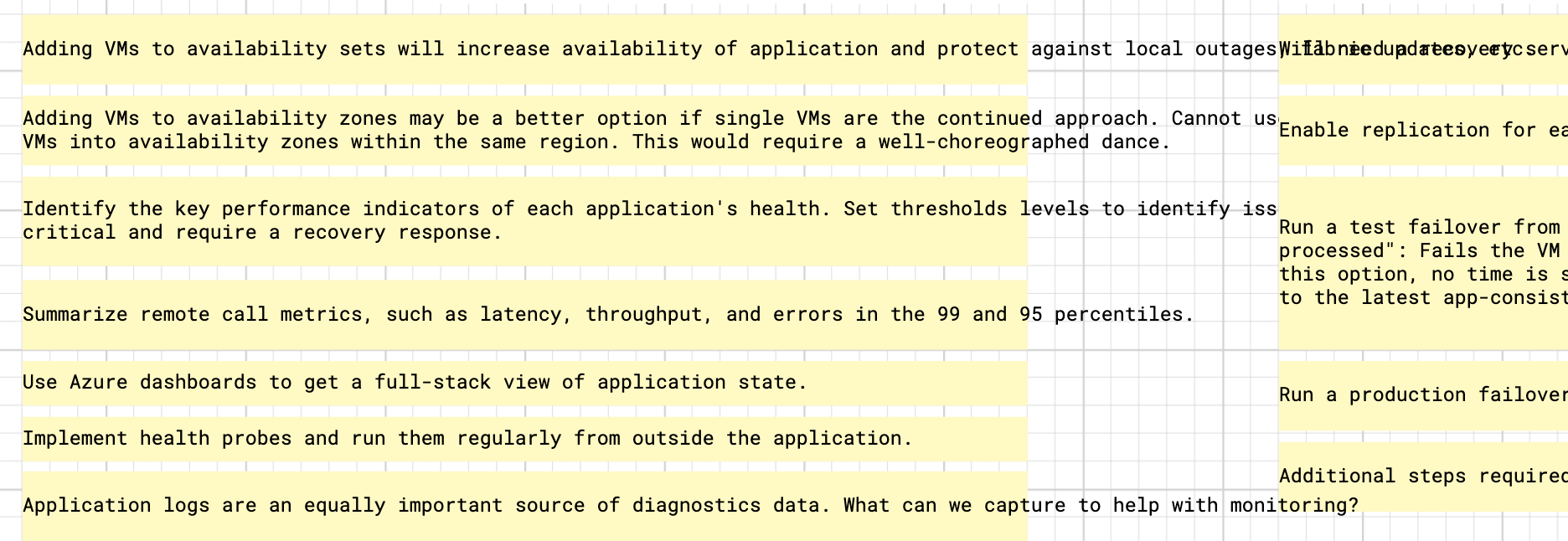 Multi-line text boxes don't honor sizing after logging out and in again ...