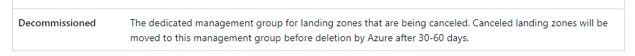 Moving subscriptions to Decommissioned Management Group and preventing resource creation · Issue ...
