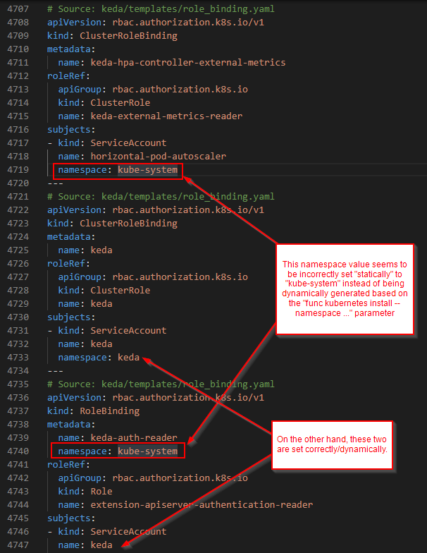 Error Deploying KEDA on AKS Using Azure Functions Core Tools · Issue #1883 · Azure/azure ...
