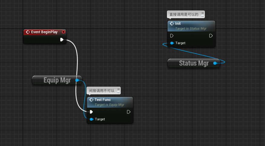 【Unreal】间接调用继承自UE.GameInstanceSubsystem的ts类函数错误 · Issue #261 · Tencent/puerts · GitHub