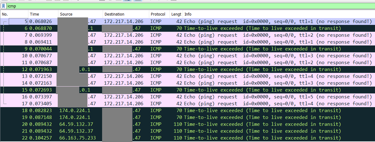 Scapy sends multiple ARP/ICMP packets when only one is supposed to be sent · Issue #2831 ...