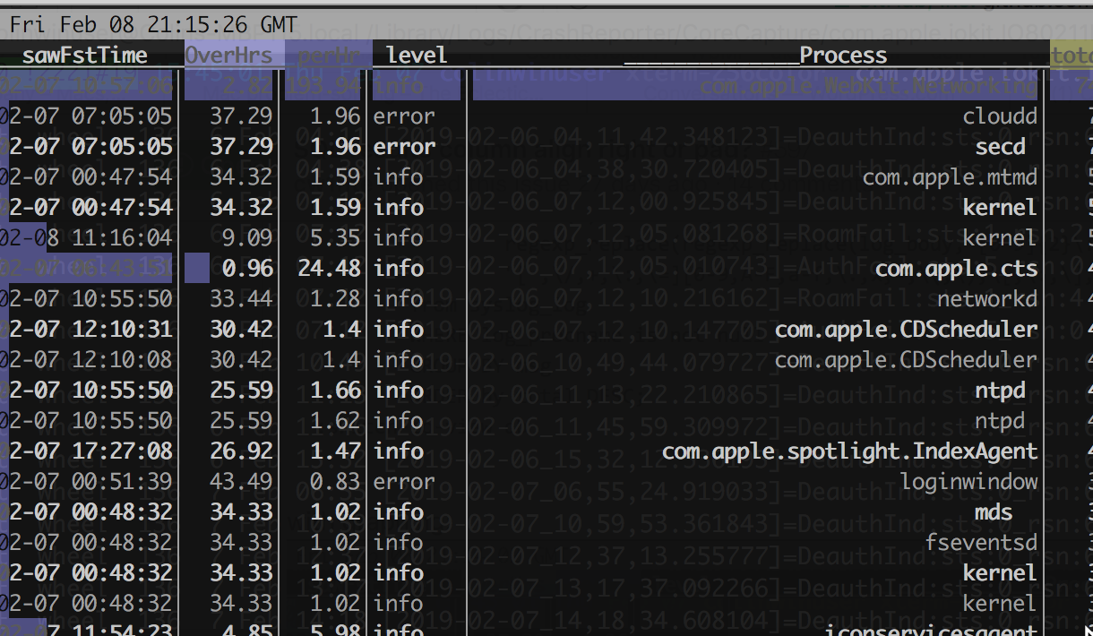 SQL results column align right or pad? · Issue #597 · tstack/lnav · GitHub