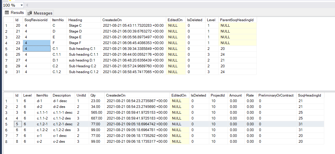 Recursive Hierarchy in self referenced table - ef core 5 · Issue #25649 ...