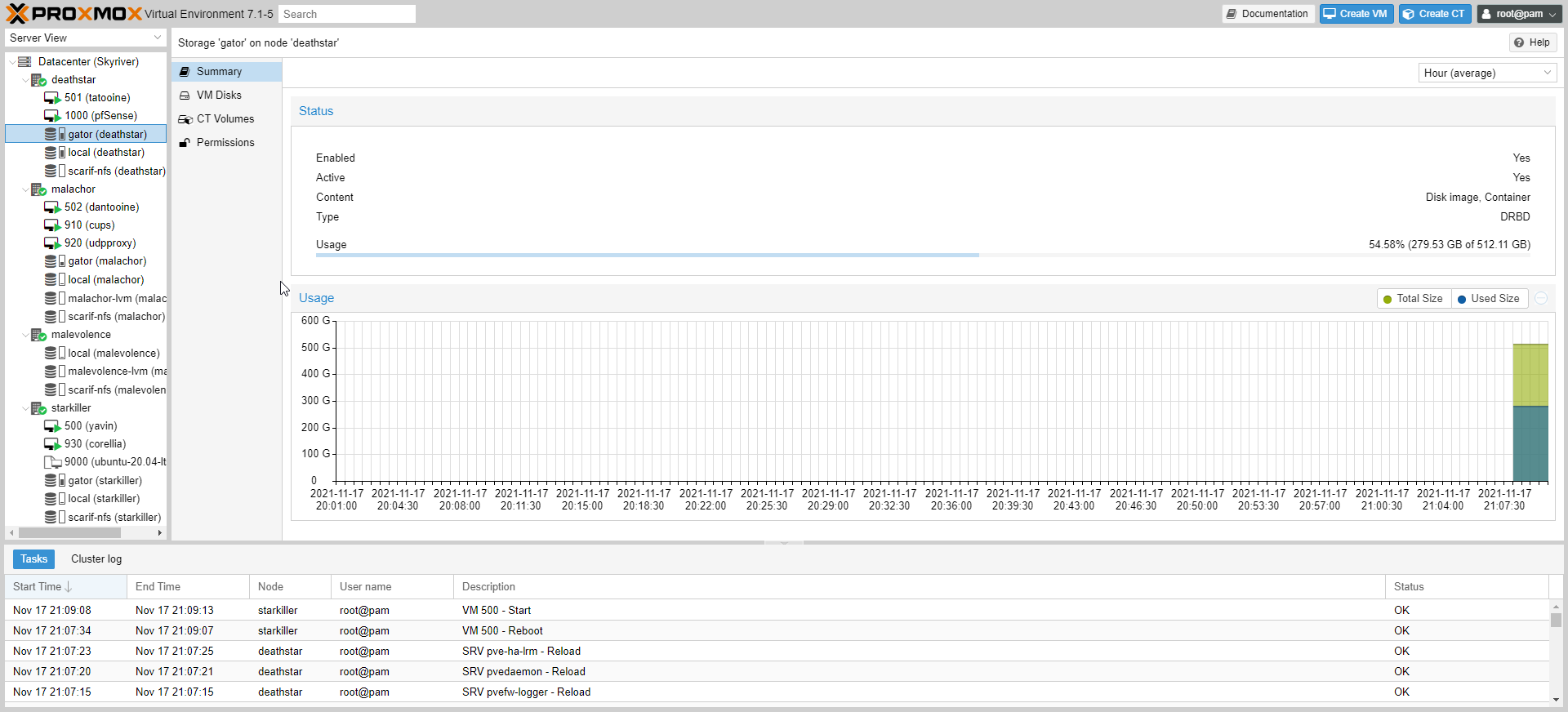 API Version 10 · Issue #46 · LINBIT/linstor-proxmox · GitHub
