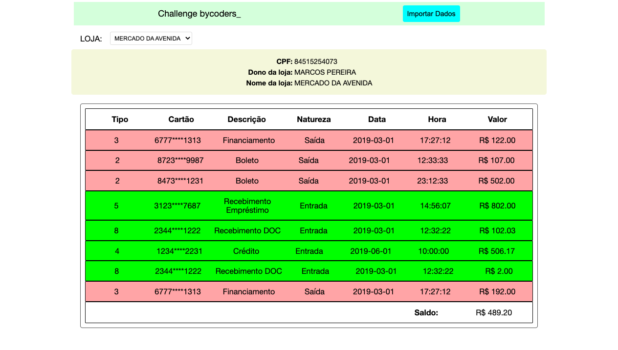 GitHub - marcossouz/desafio-dev-by-coders